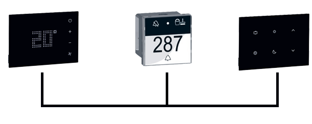 Guest Room Management System - Works with Legrand