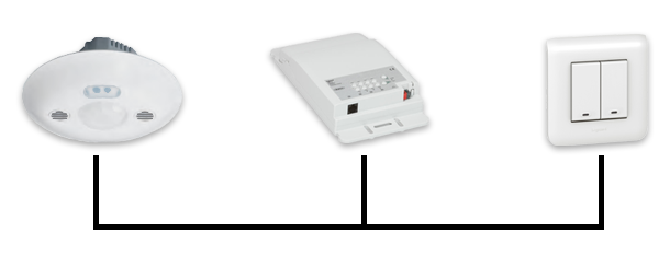 Lighting management system - Works with Legrand